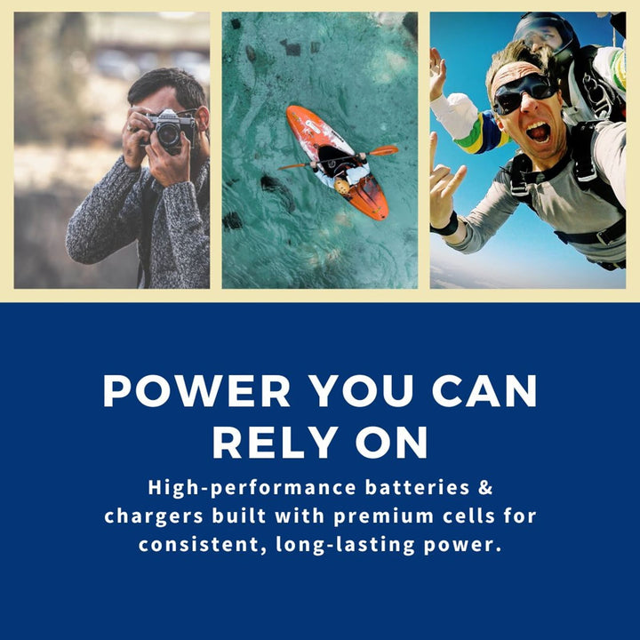 (2-Pack) Sony DSC-HX300 Battery 1600mAh & Charger – NextBatteries.com